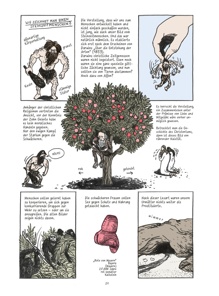 Die Frau als Mensch: Am Anfang der Geschichte – Reprodukt